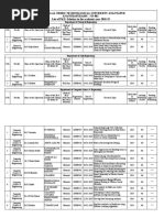 Toon Boom Harmony 20 Shortcuts | PDF