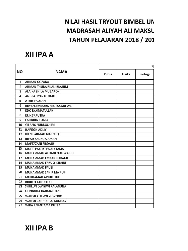 Daftar Nilai Tryout Bimbel | PDF