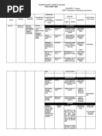 PEAC - Learning Plan Template | PDF | World Wide Web | Internet & Web