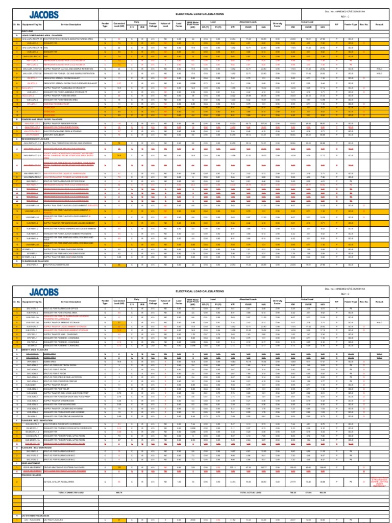Electrical Load Calculations: - x000D - x000D | PDF | Engineering ...