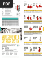 HVLR Monitor Specifications and Features | PDF | Pipe (Fluid Conveyance ...