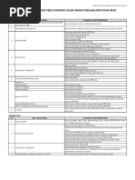 Modul 5 Rencana Mutu Pekerjaan Konstruksi (RMPK) | PDF