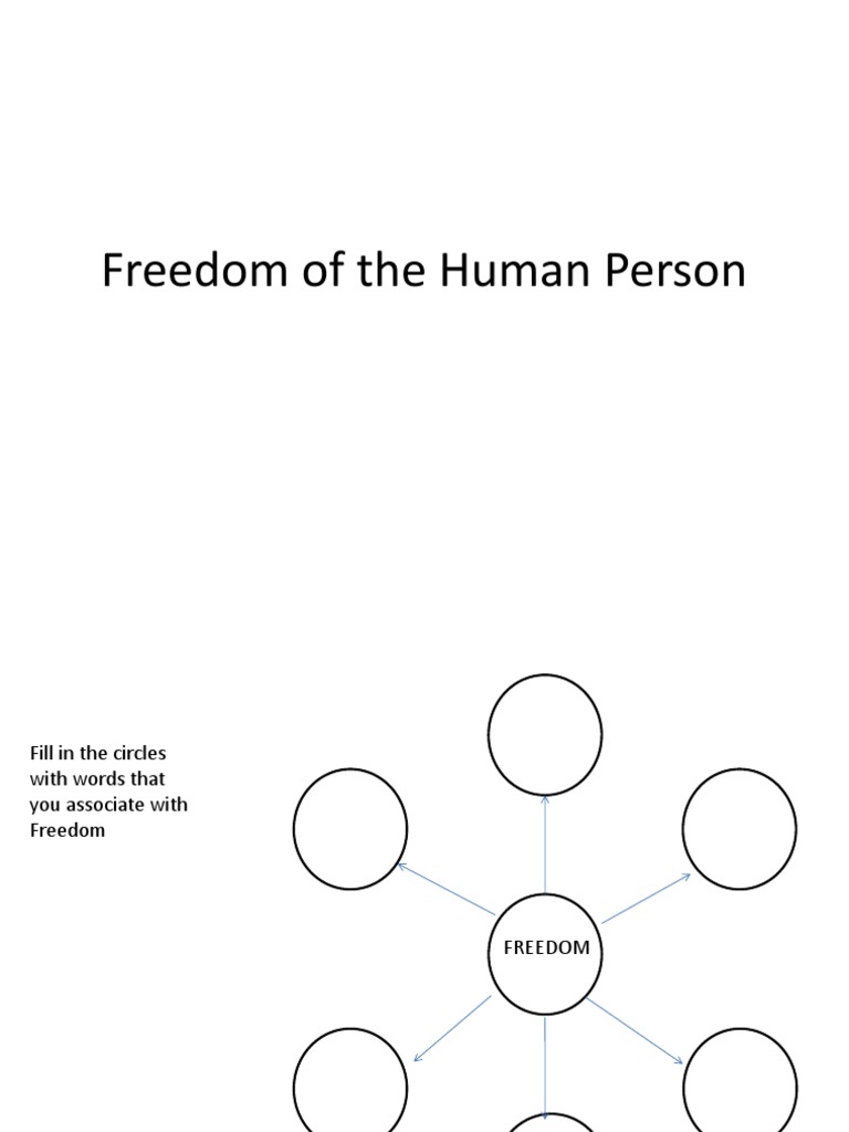 Understanding Human Freedom | PDF