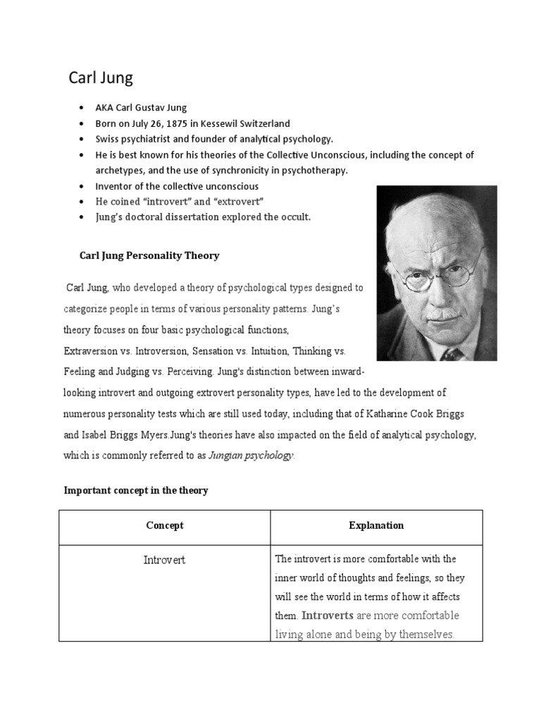 Carl Jung: Founder of Analytical Psychology and Originator of Key ...
