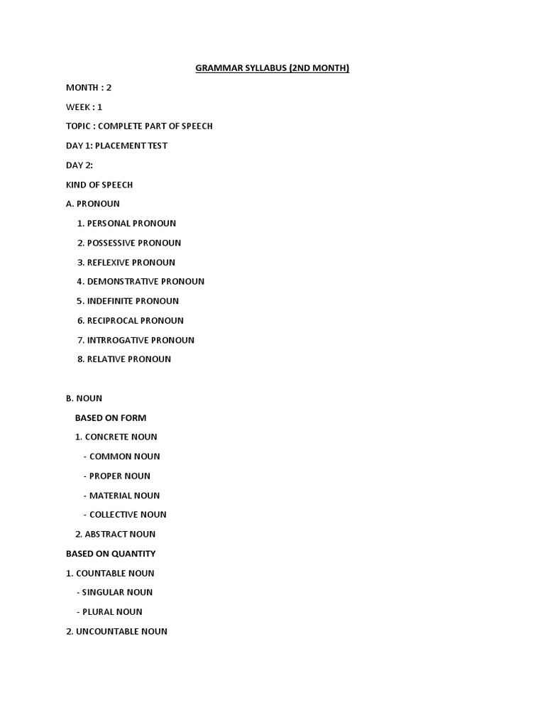Grammar (2ND Month) | PDF | Verb | Noun