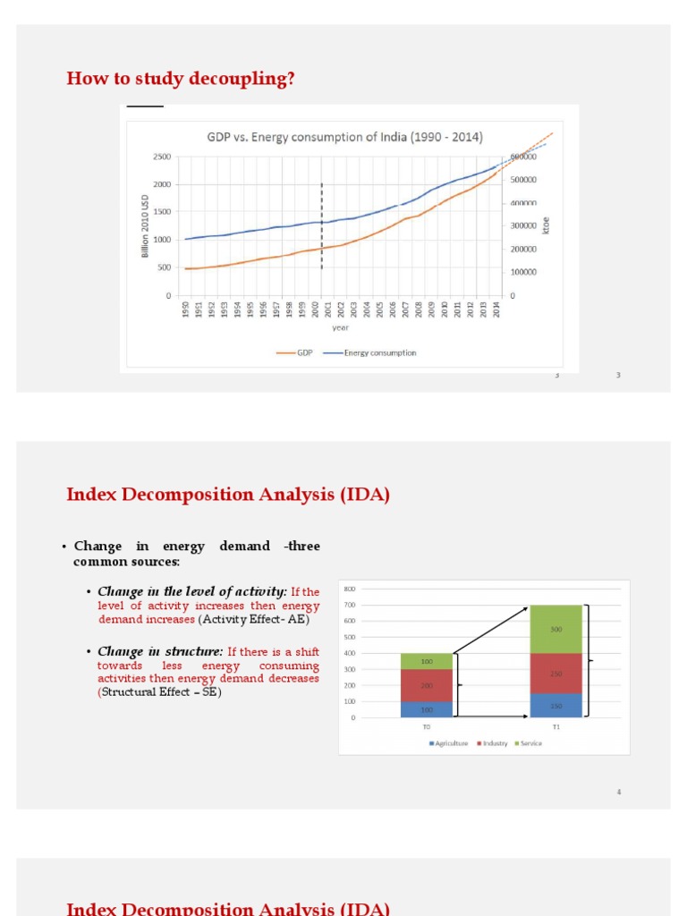 Decoupling Effect | PDF | Economies | Economic Sectors