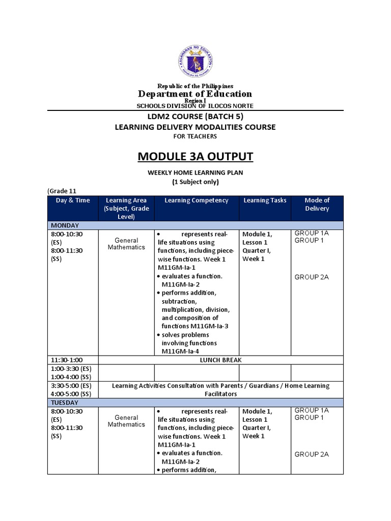 Module 3A Output: Department of Education | PDF | Educational ...