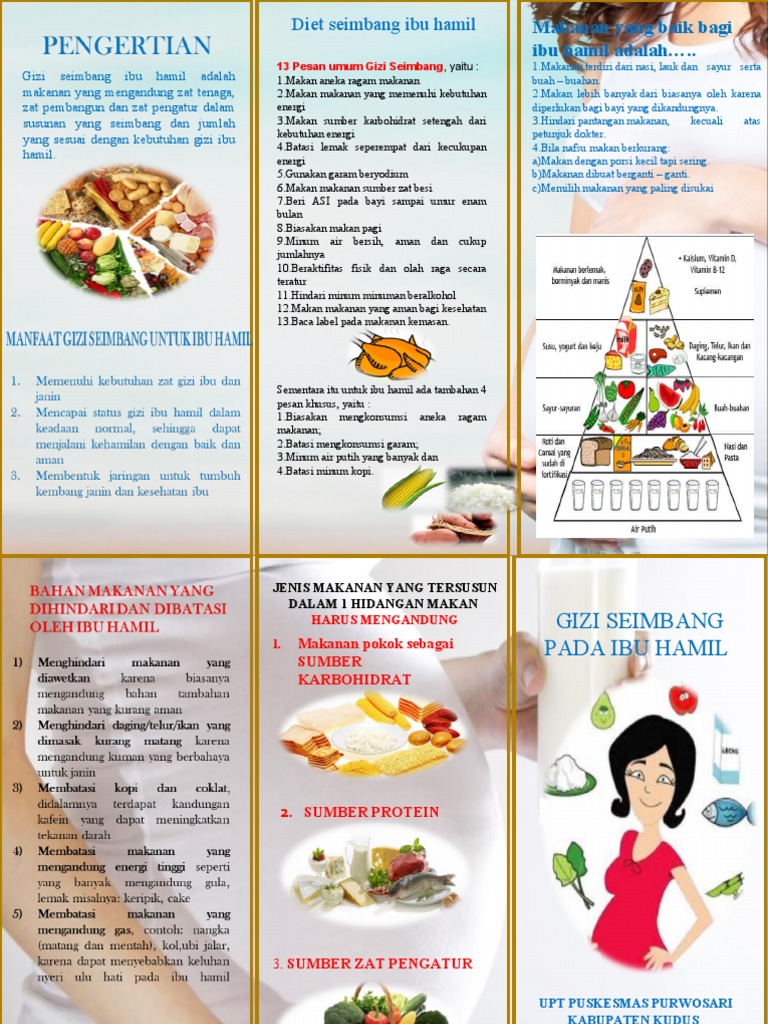 Leaflet Gizi Ibu Hamil PPT | PDF