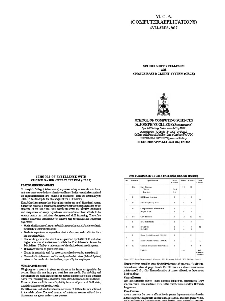 2017 MCA Syllabus | PDF | Method (Computer Programming) | C++
