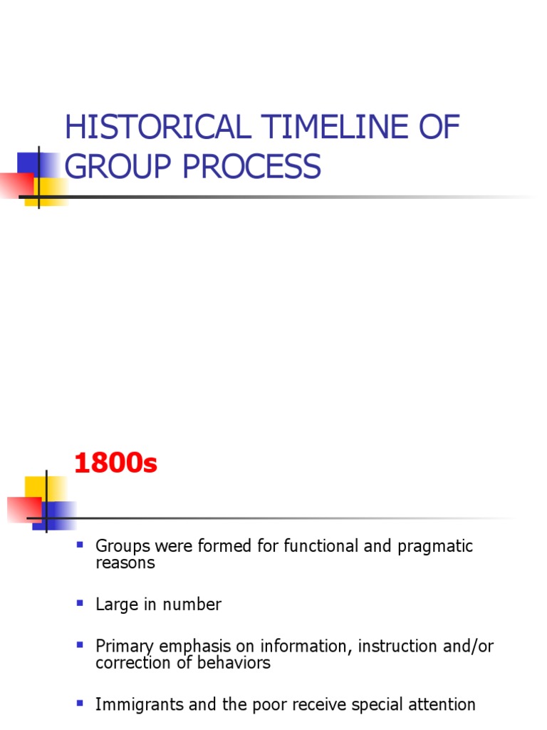 History of Psychotherapy Groups | PDF | Psychotherapy | Family Therapy