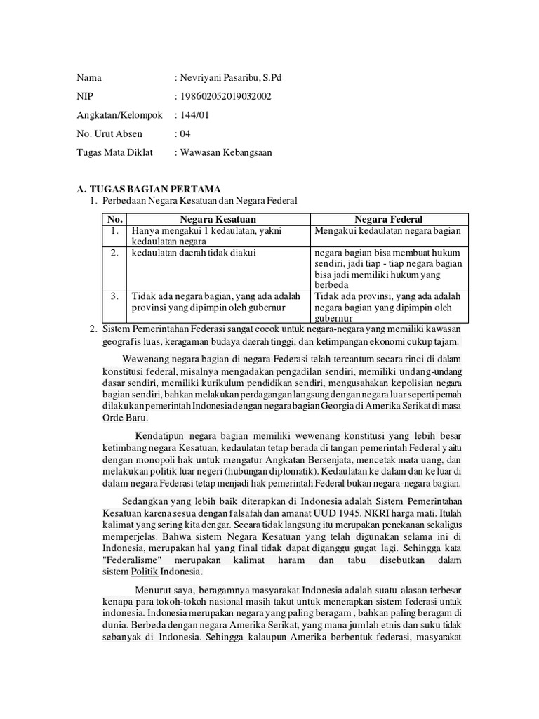 Contoh Learning Journal | PDF