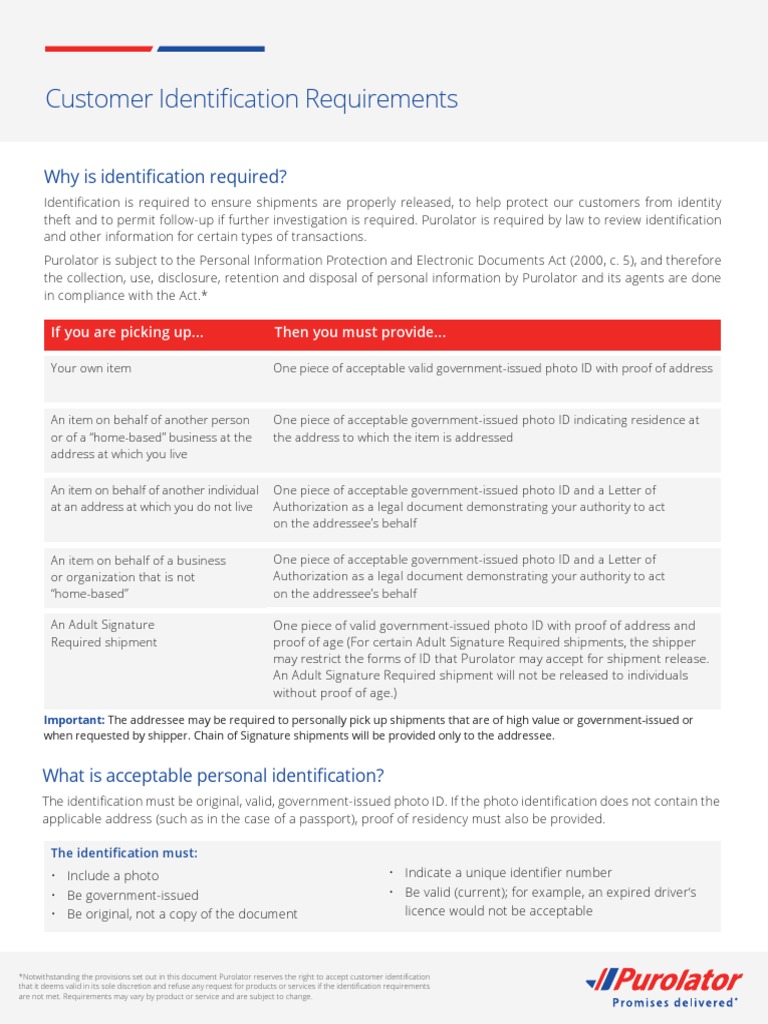 Customer Identification Requirements: Why Is Identification Required ...