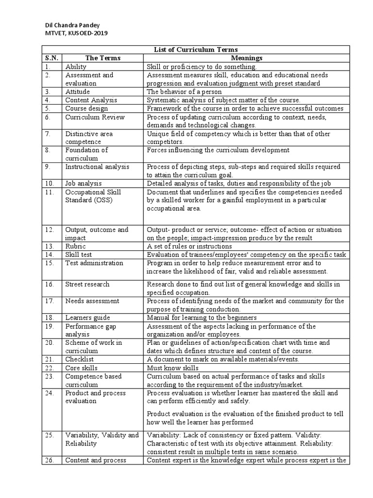 List of Curriculum Terms S.N. The Terms Meanings: Dil Chandra Pandey ...