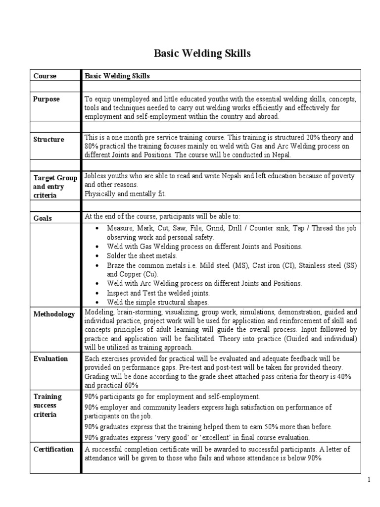 Course Basic Welding Skills Purpose | PDF | Soldering | Welding