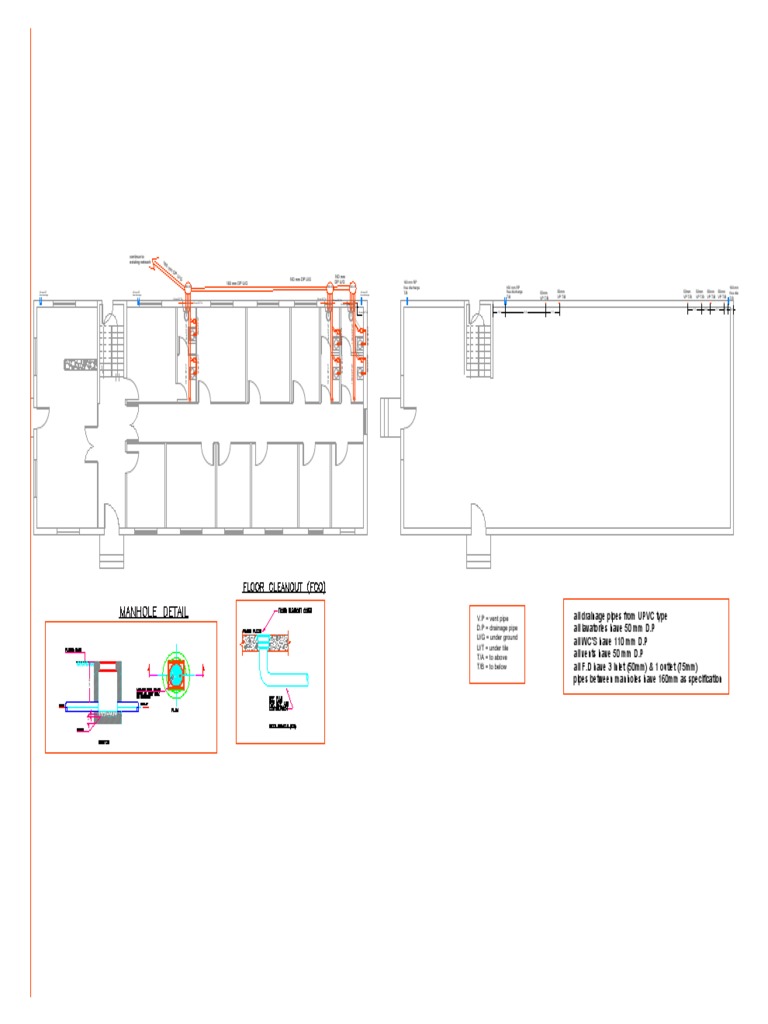 Drainage System PDF | PDF | Nature