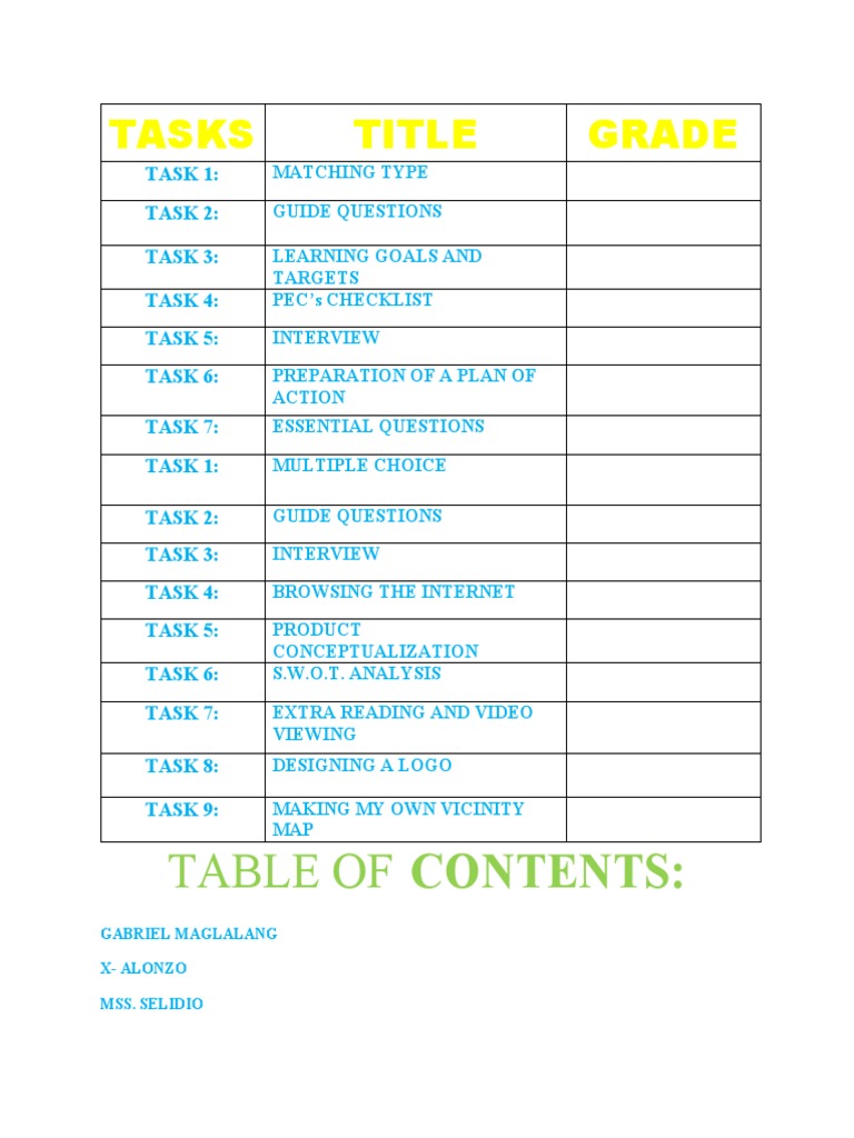 TASKS in TLE | PDF