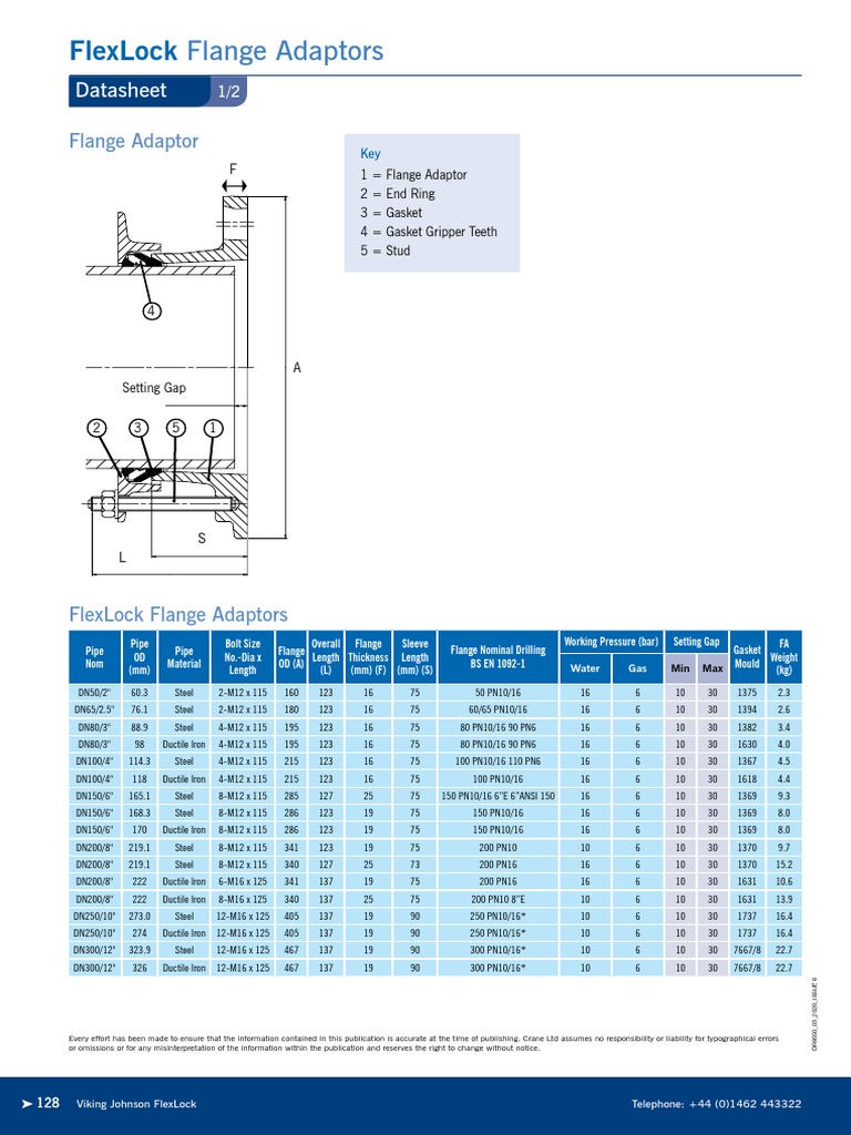 FlexLock Flange Adaptors Overview | PDF | Pipe (Fluid Conveyance ...