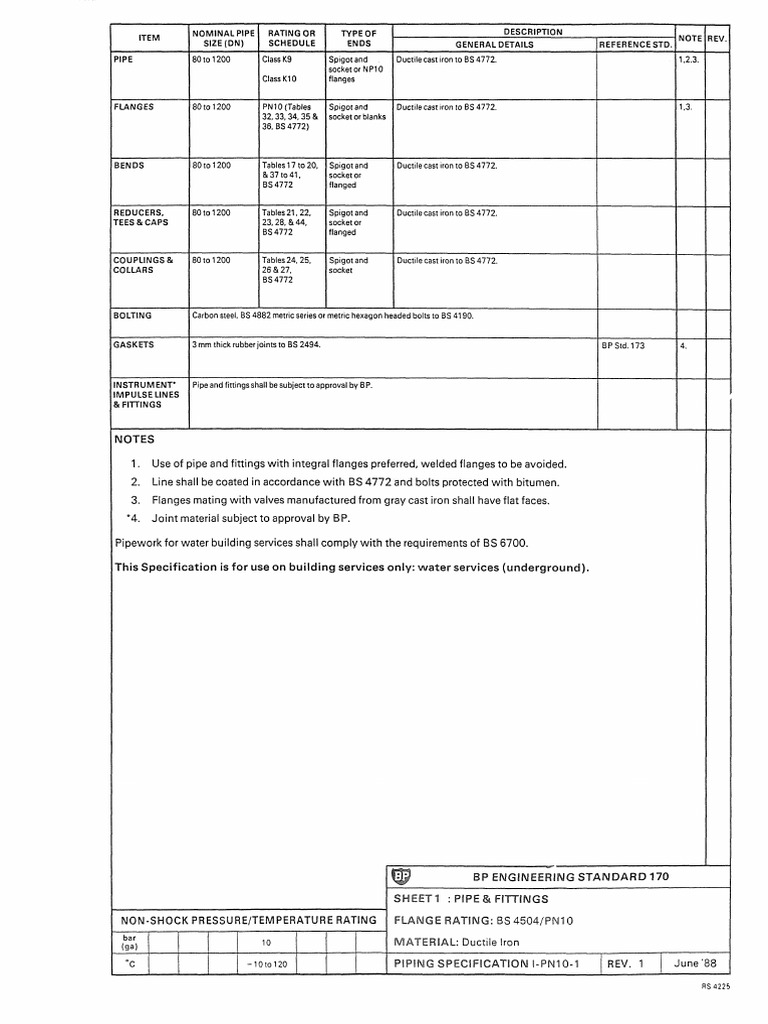 Piping Class I-PN10-1 (Ductile Iron) | PDF