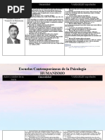 Diferencias y Semejanzas Entre Informática y Computación | PDF