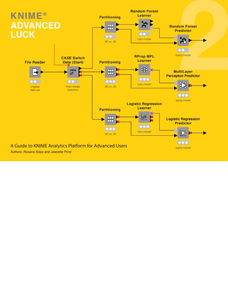 Knime PDF | PDF | Databases | Control Flow