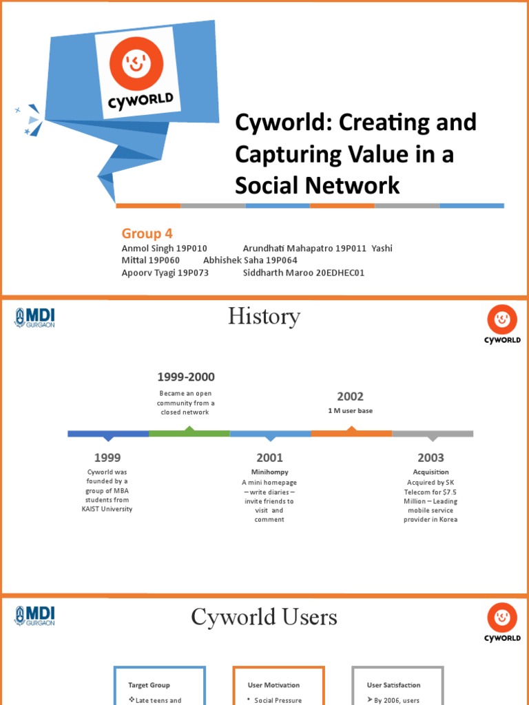 Cyworld: Creating and Capturing Value in A Social Network: Group 4 ...
