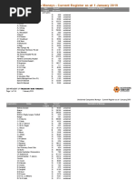 TDCJ Commissary Price List | PDF | Foods