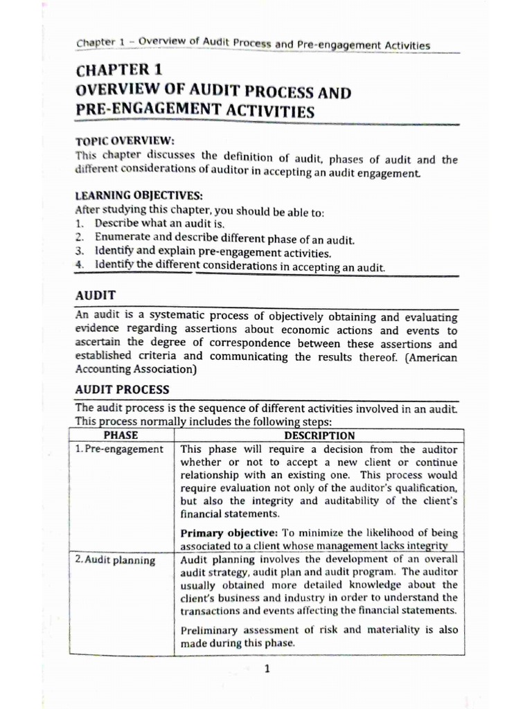Chapter 1 - Overview of Audit Process and Pre-Engagement Activities | PDF