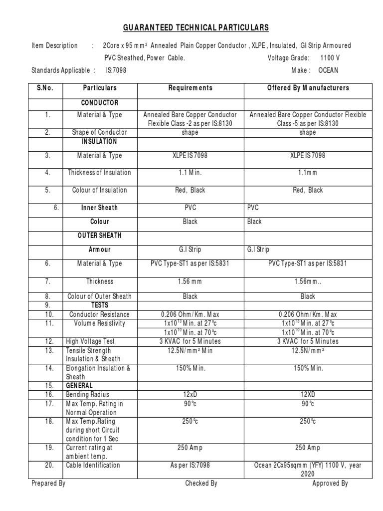 Specifications and Performance Requirements for a 2-Core 95 mm2 ...