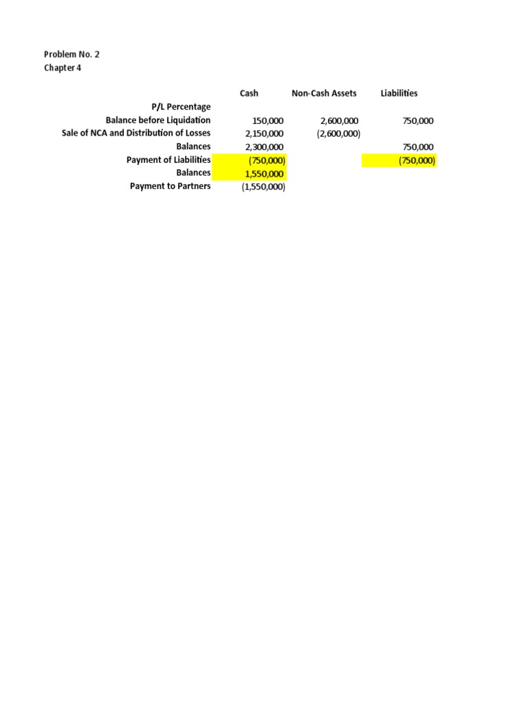 Win Ballada Parcor Chapter 4 Problem | PDF | Finance & Money Management
