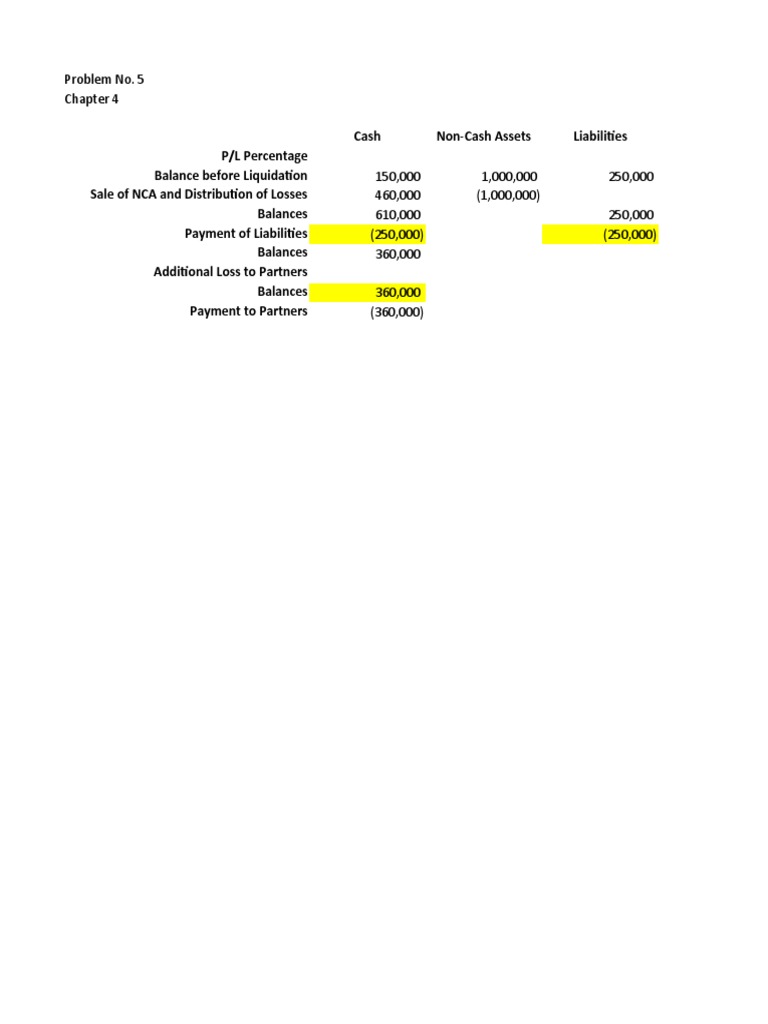 Win Ballada Parcor Chapter 4 Problem | PDF | Finance & Money Management | Home & Garden