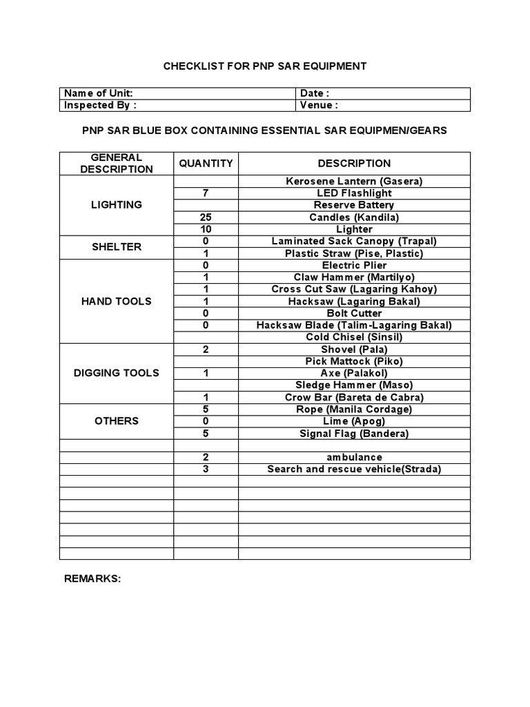 Checklist For PNP Sar Equipment 1 | PDF | Consumer Goods | Tools