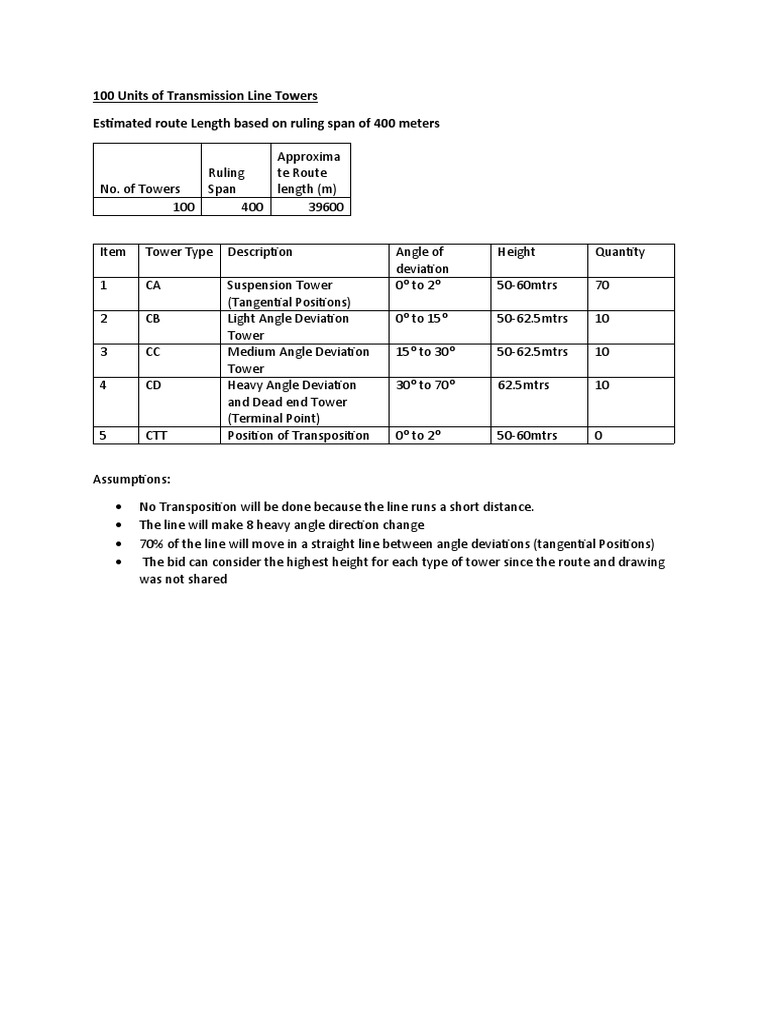100 Units of Transmission Line Towers Estimated Route Length Based On ...