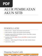 Panduan Penggunaan SITB Tuberkulosis | PDF