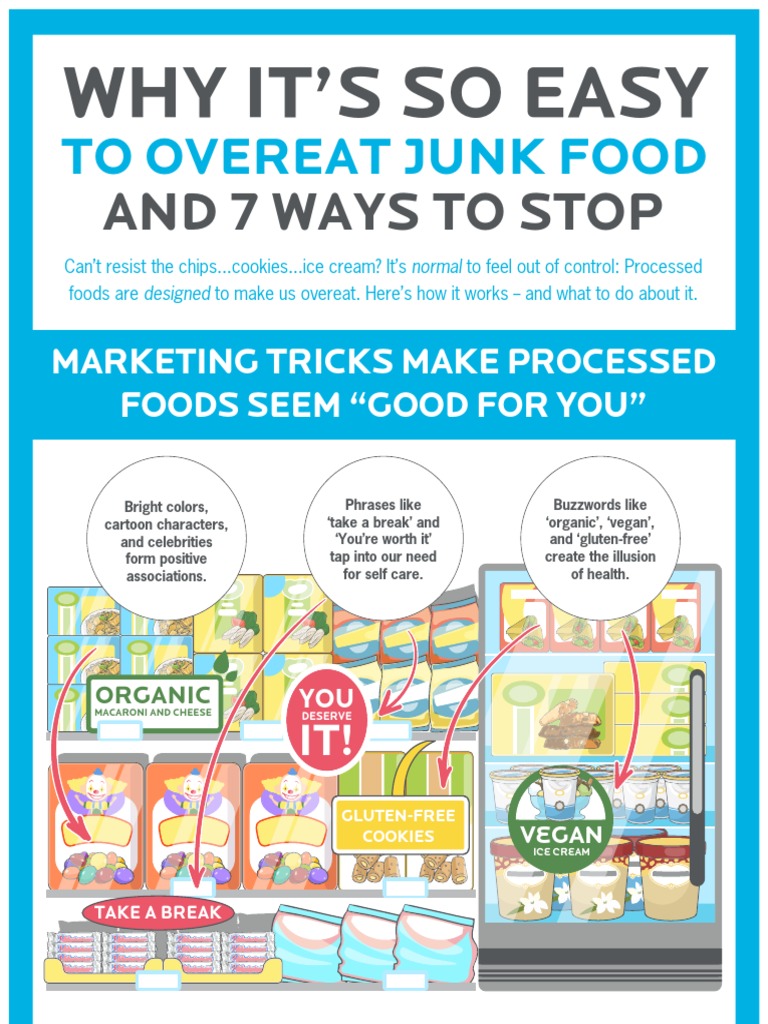 And 7 Ways To Stop: To Overeat Junk Food | PDF | Junk Food | Nutrition ...
