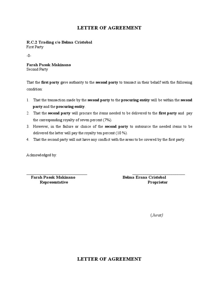 Letter of Agreement Royalty | PDF | Business
