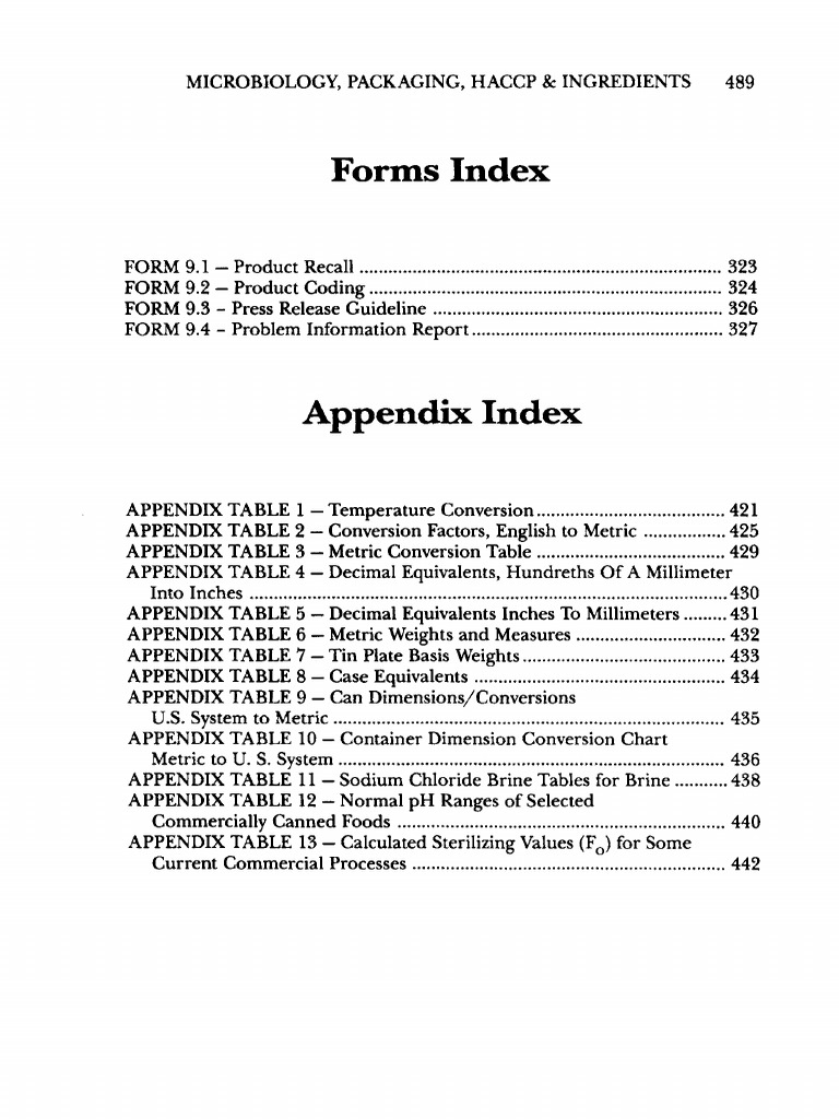 Appendix Index | PDF