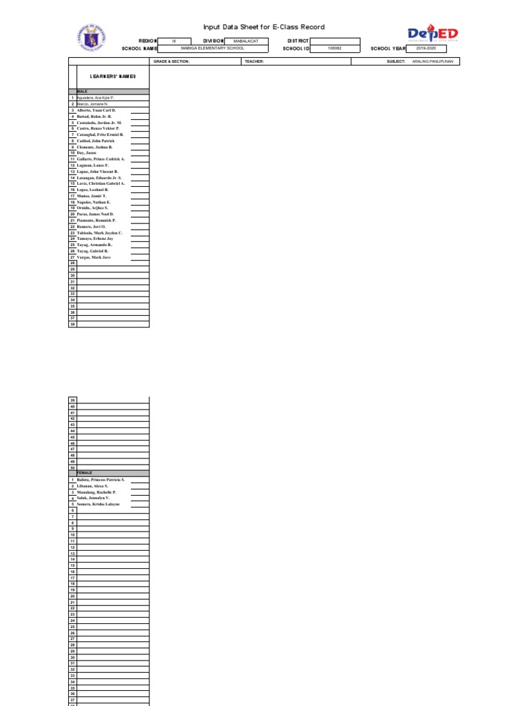 E-Class Record for Mabiga Elementary | PDF