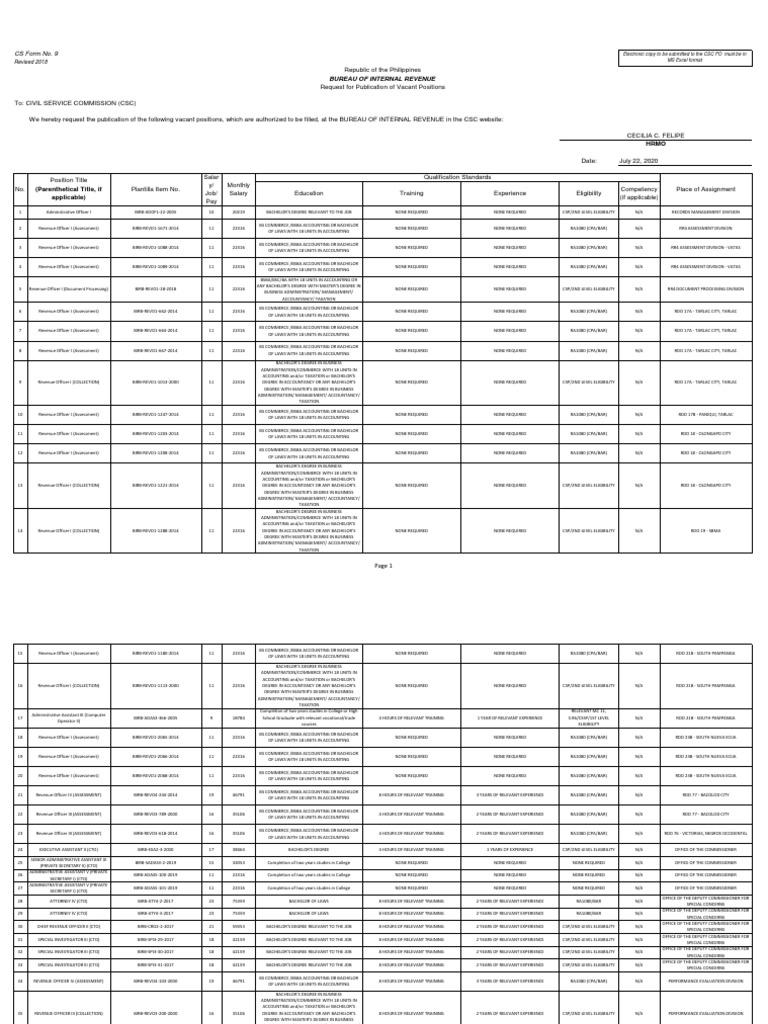 CS Form No. 9: Bureau of Internal Revenue | PDF | Bachelor's Degree ...