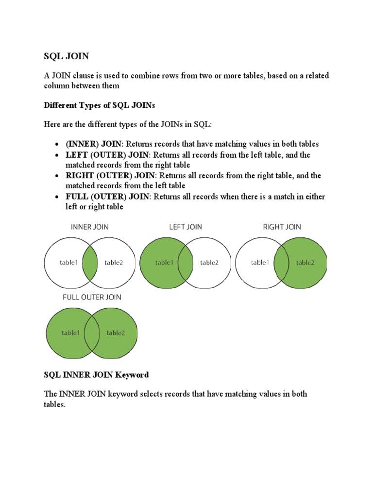 SQL Join: Different Types of SQL Joins | PDF | Data Management Software | Software Engineering