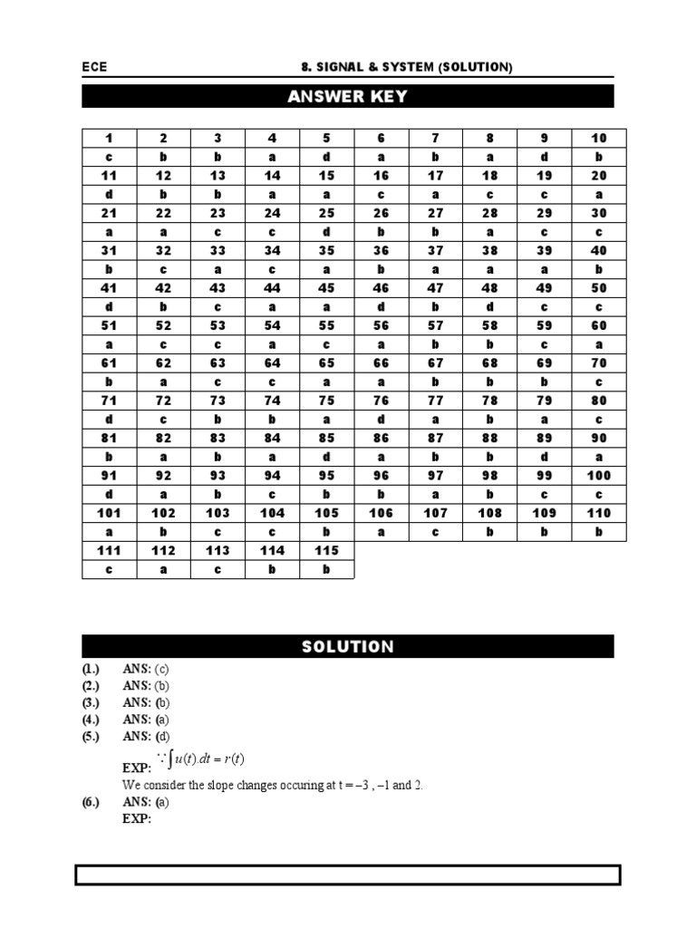 Answer Key: 8. Signal & System (Solution) | PDF | Exponential Function ...