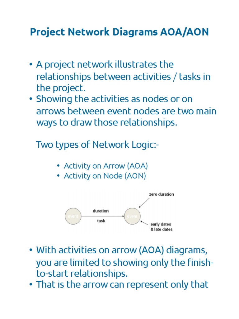 AOA vs AON Network Diagrams Explained | PDF | Systems Science | Computing