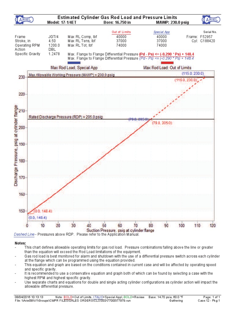 1st Stage Ariel Compressor | PDF