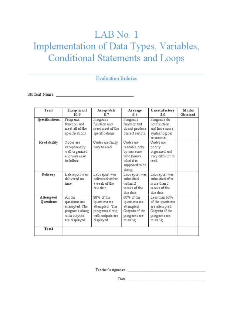 LAB No. 1 Implementation of Data Types, Variables, Conditional ...