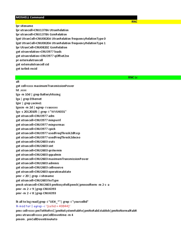 RNC and RBS Command Reference | PDF | File Transfer Protocol | Computer ...
