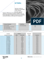 Wrench Size Conversion Chart | PDF
