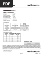 Wrench Size Conversion Chart | PDF