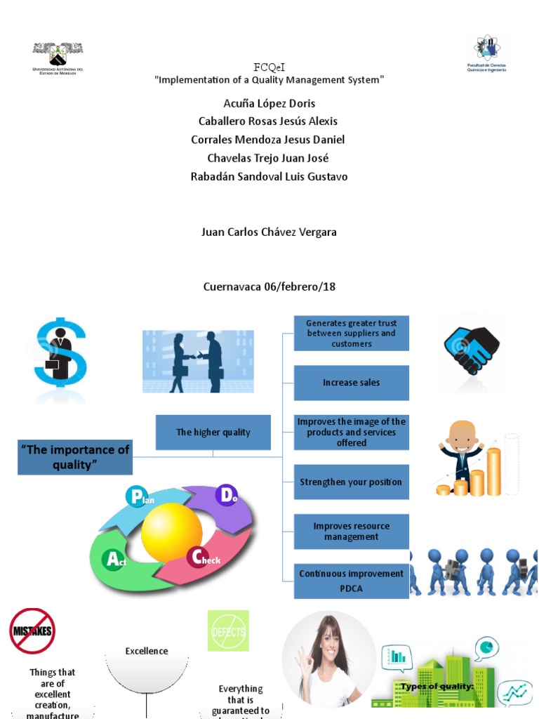 Implementing Quality: A Roadmap for Success | PDF | Quality Management ...