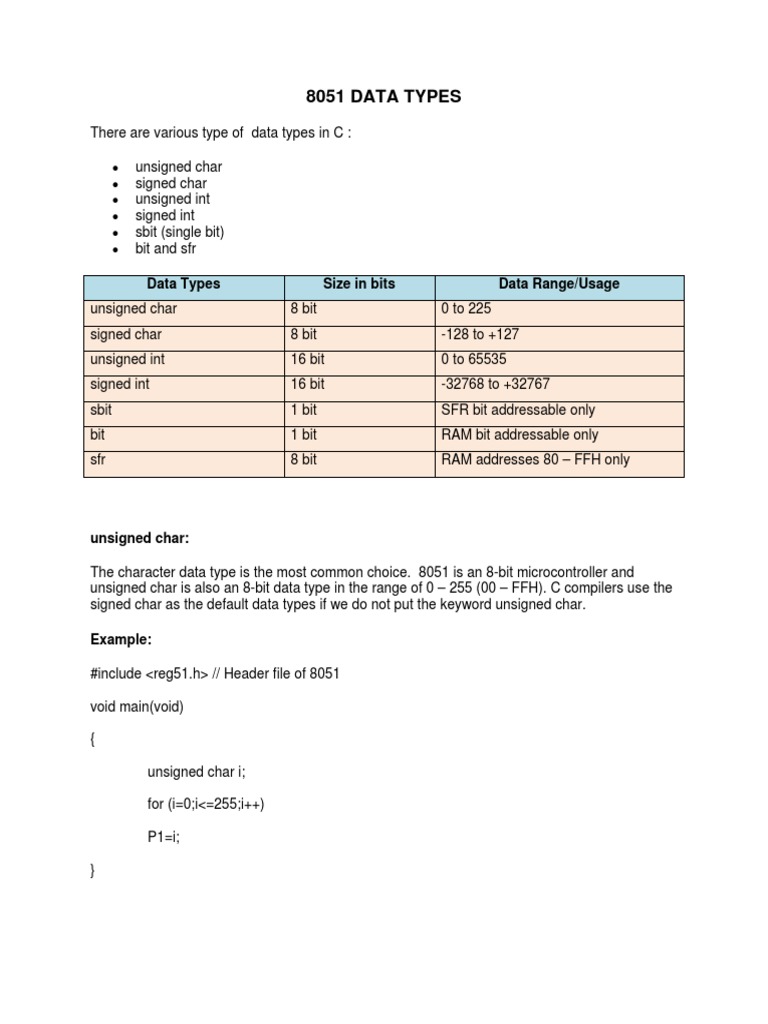 8051 Data Types: Data Types Size in Bits Data Range/Usage | PDF ... 8051 Data Types: Data Types Size in Bits Data Range/Usage | PDF ...