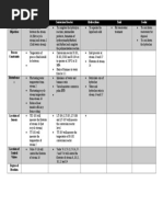 Cyclone Design Calculation Tool Simplified | PDF | Applied And ...