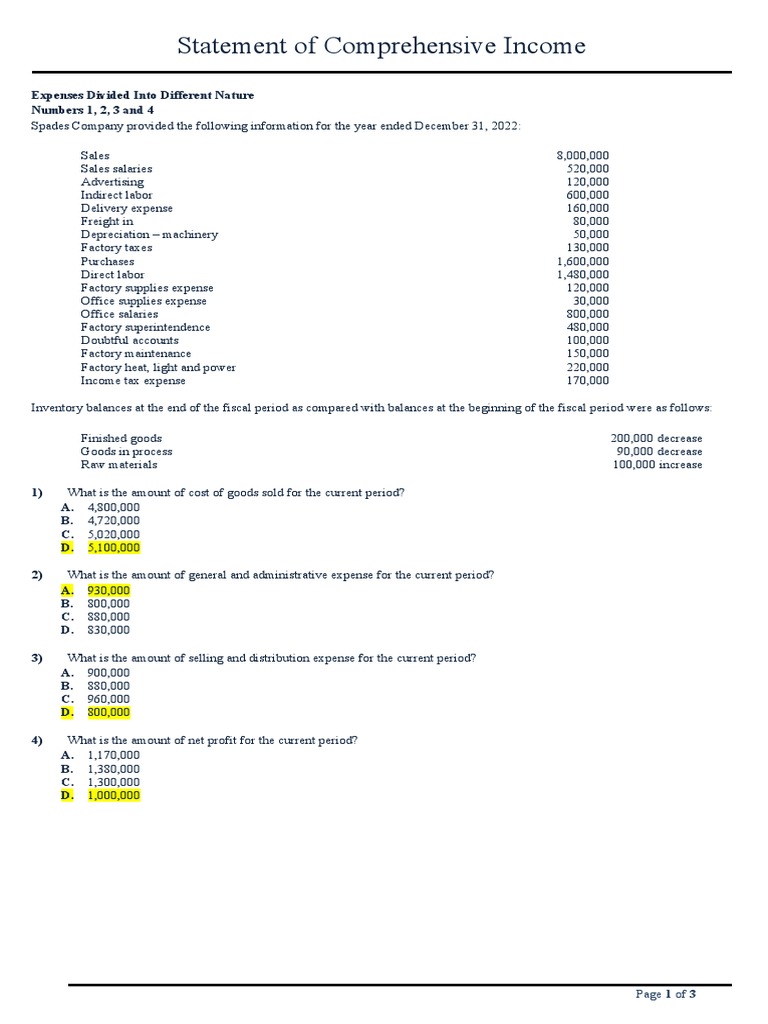 Statement of Comprehensive Income | Download Free PDF | Expense ...